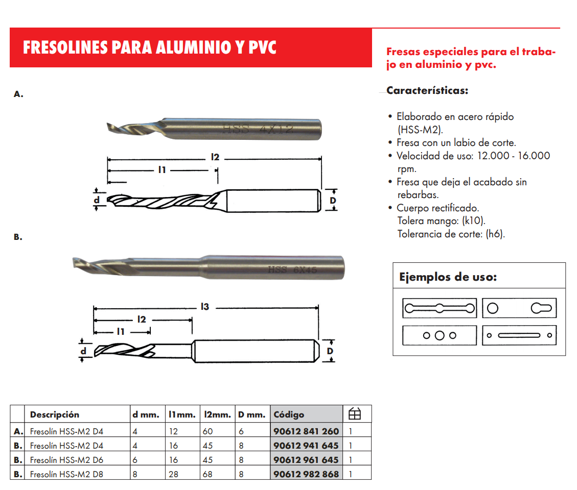 Fresolines Para Aluminio Y Plásticos PVC de Acero Rápido Marca WÜRTH